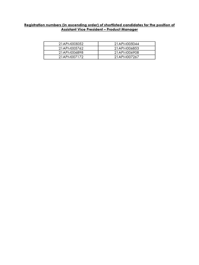 Link for Avp Product Manager 15 22 | PDF