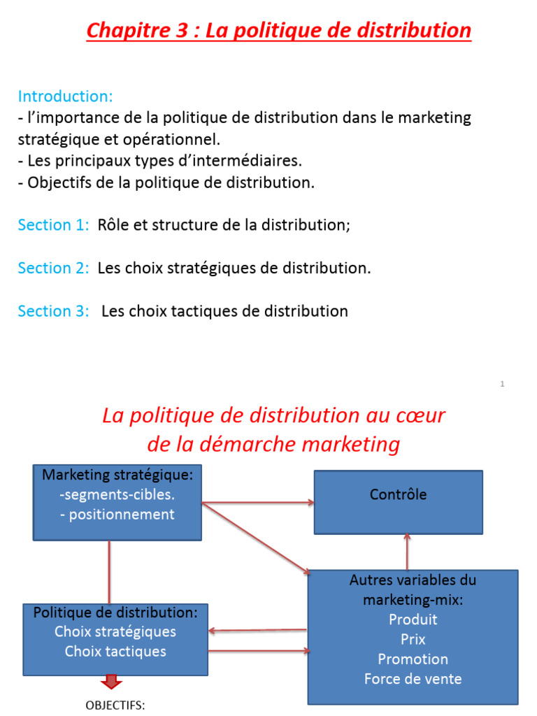 Politique de Distribution en Marketing | PDF | Commercialisation | Marque