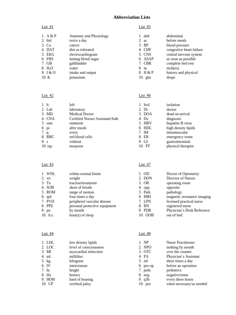 Abbreviation Lists | PDF | Emergency Medical Technician | Clinical Medicine