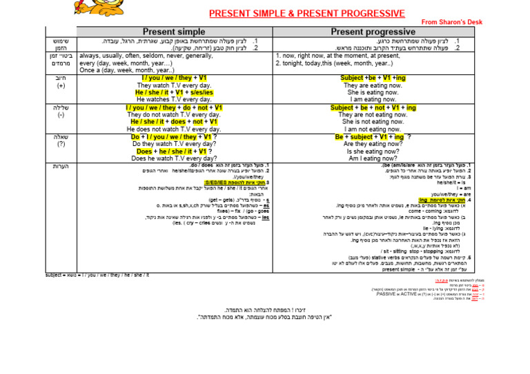 Present Simple +progressive | PDF