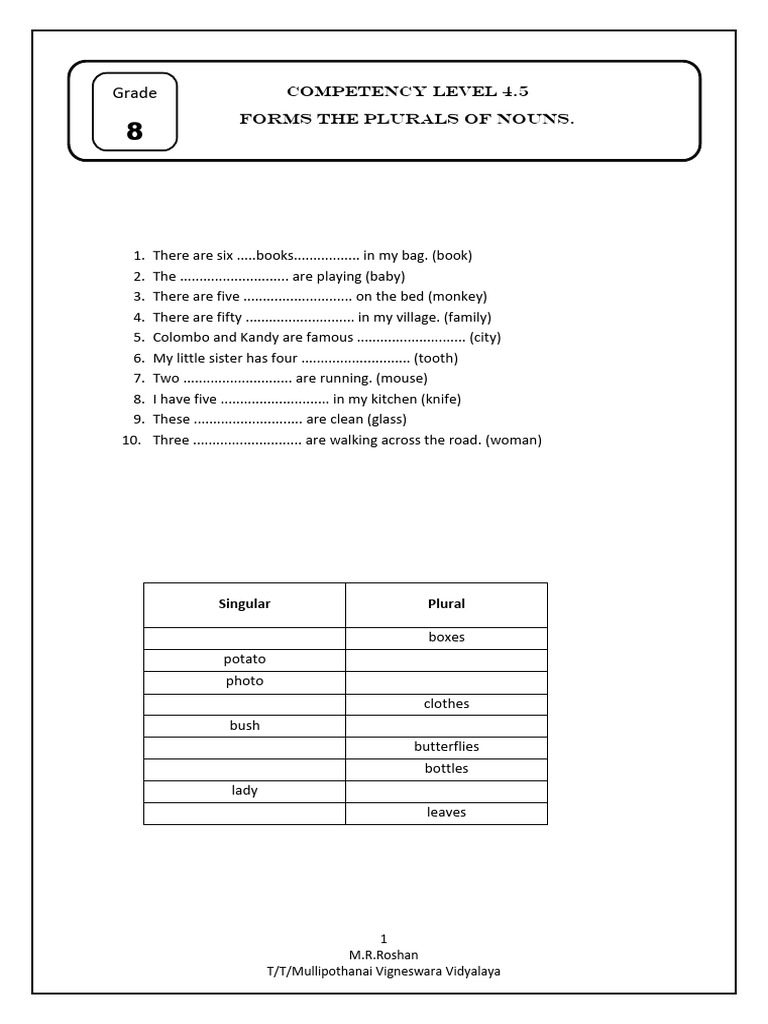 English - Grade 8 - Competency 4.5 - Plural Forms Worksheet | PDF ...