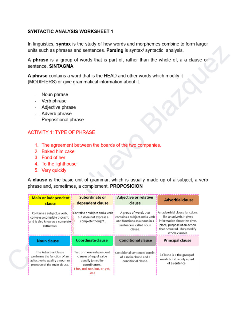 Syntax Worksheet 1 (1) - 1 | PDF