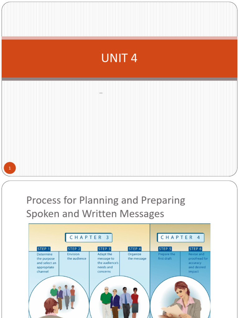 Unit4 - MBA - Legal Management | PDF | Memorandum | Empathy