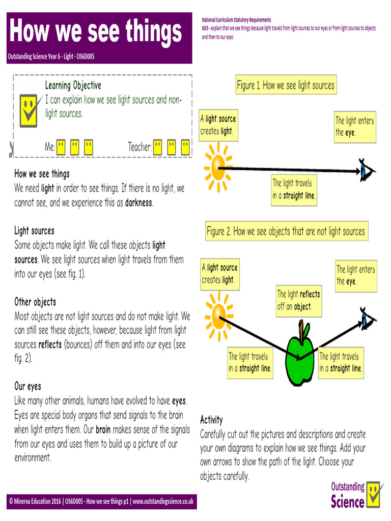 How We See Things | PDF | Light | Electromagnetic Radiation