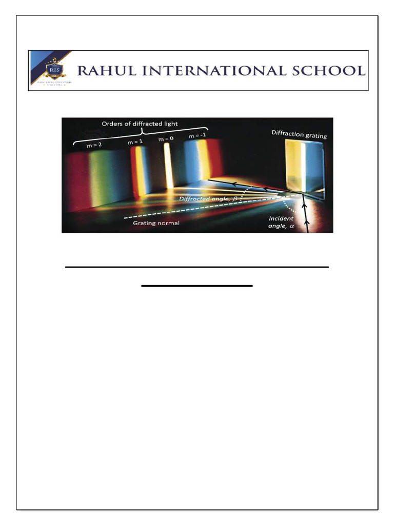 Physics Project Final | PDF | Diffraction | Wavelength