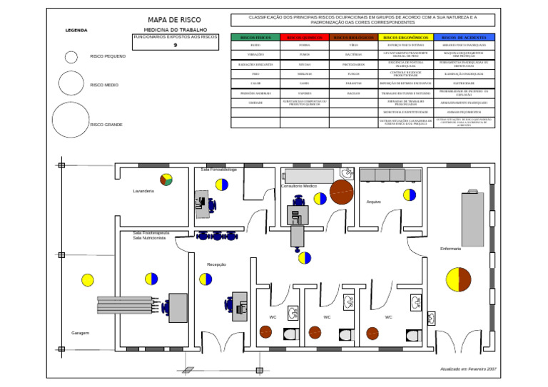 Mapa de risco Ambulatorio | PDF | Natureza