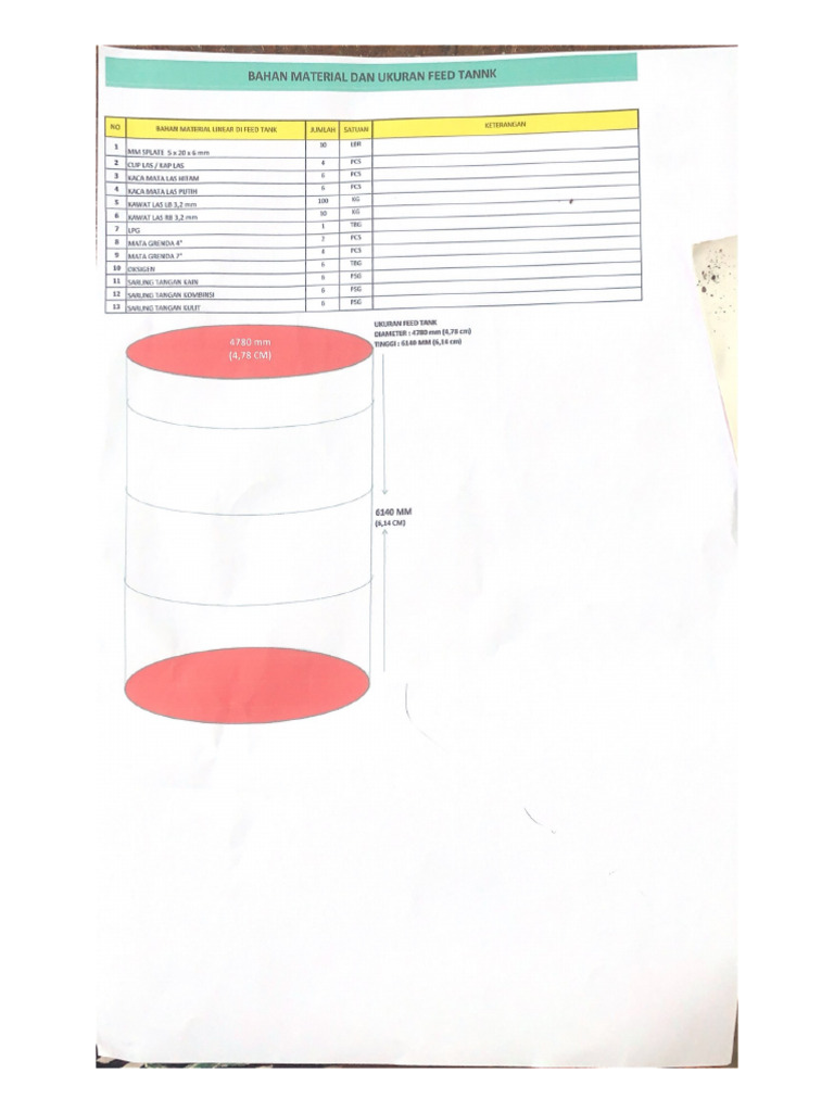Bahan Material Dan Ukuran Feed Tank | PDF