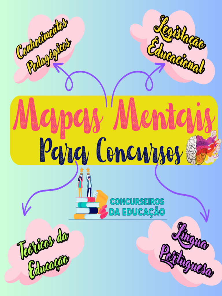 Mapas Mentais Completo | PDF | Pedagogia | Aprendizado