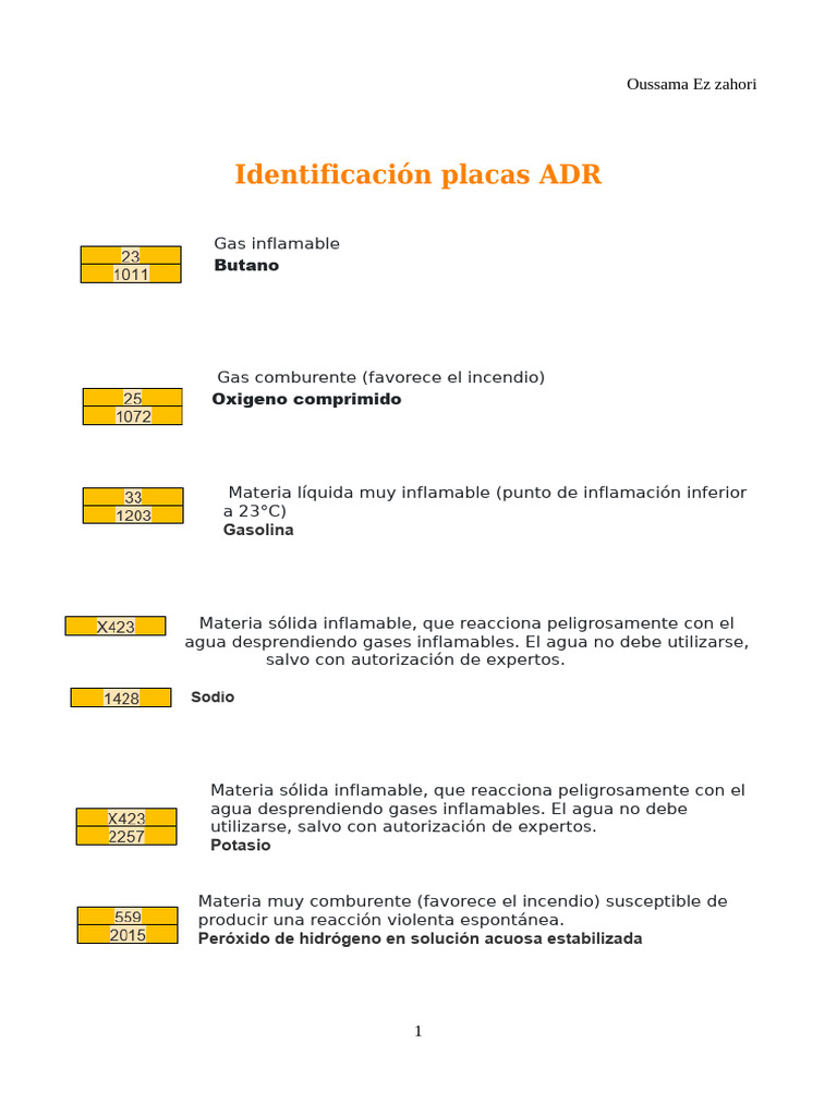 Identificación Placas ADR | PDF