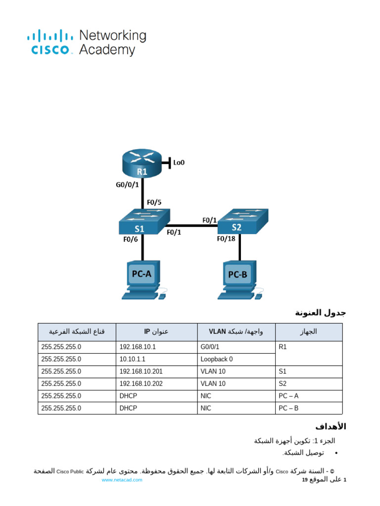 11.6.2 Lab - Switch Security Configuration - ILM | PDF
