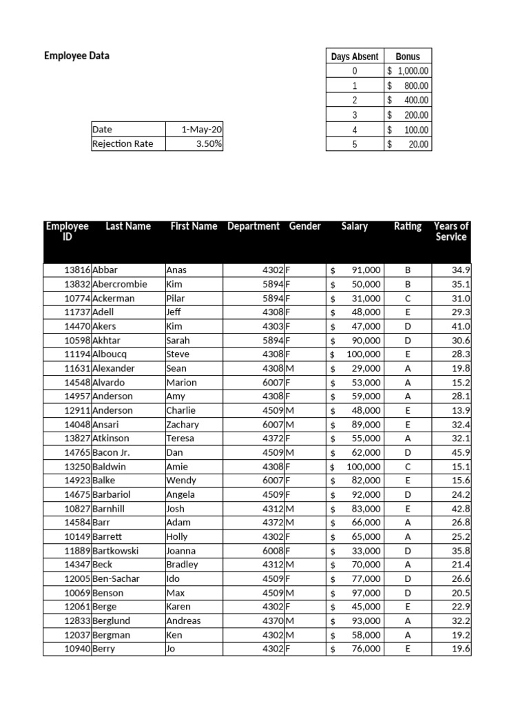 Excel Practice Test 1 (Worth Zero Marks) | PDF | Immune System ...