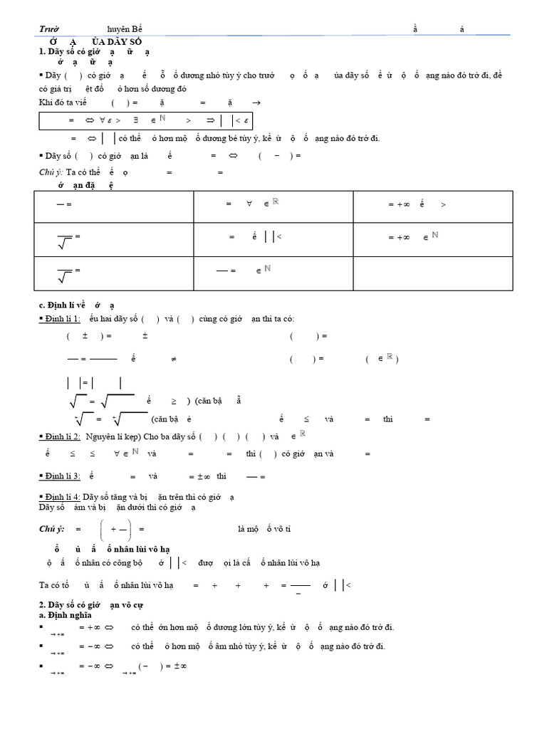 Pht Gioihan Day So | PDF