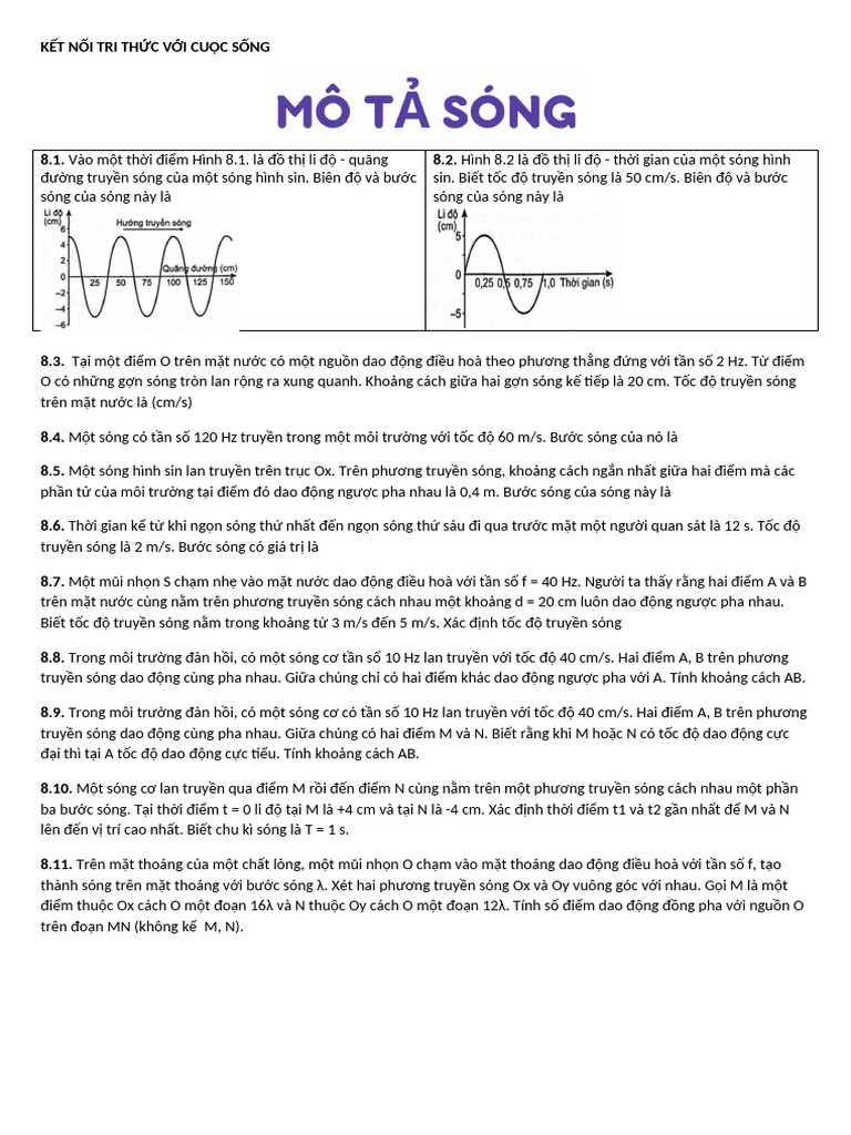 sbt lý 11 KNTT | PDF