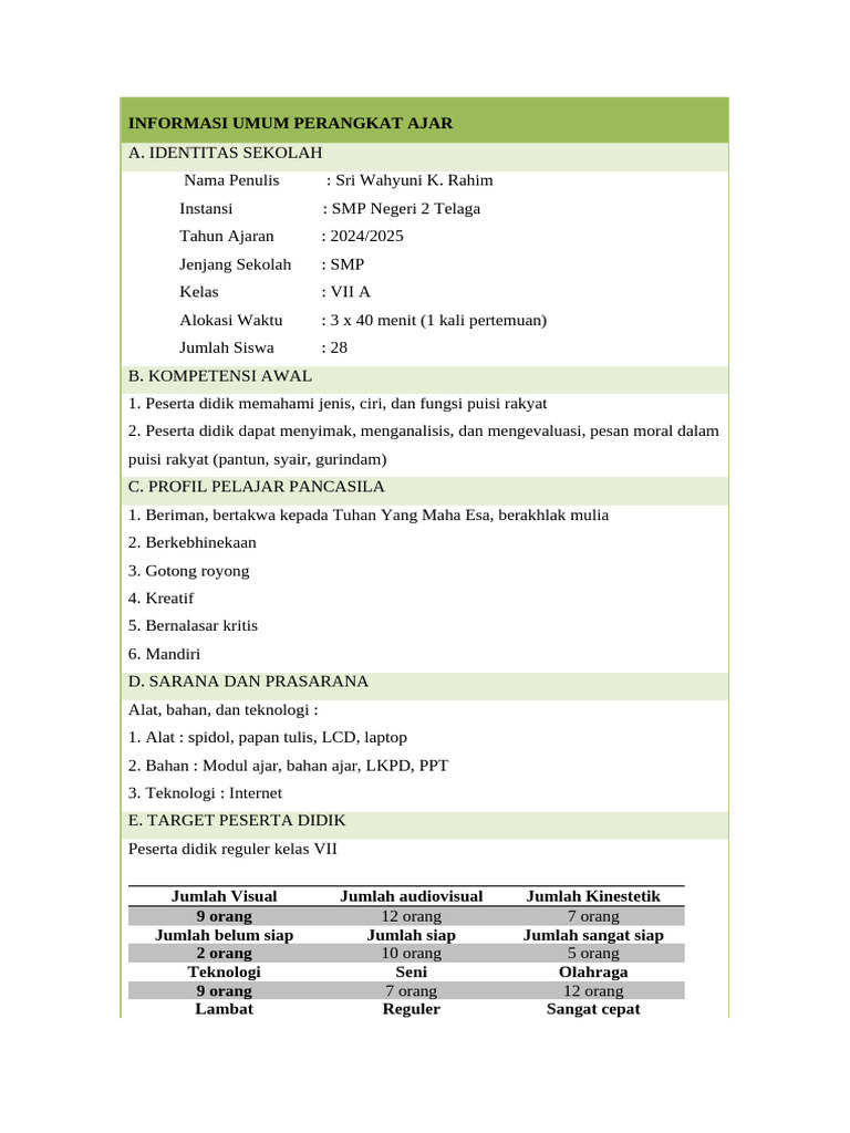 MODUL AJAR YURA PUISI RAKYAT - docxFIX | PDF