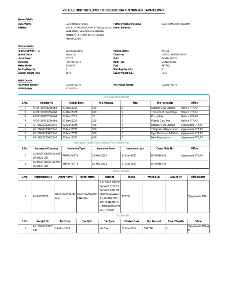 Vahan - Parivahan.gov - in Vahanservice Vahan Ui Eapplication ...