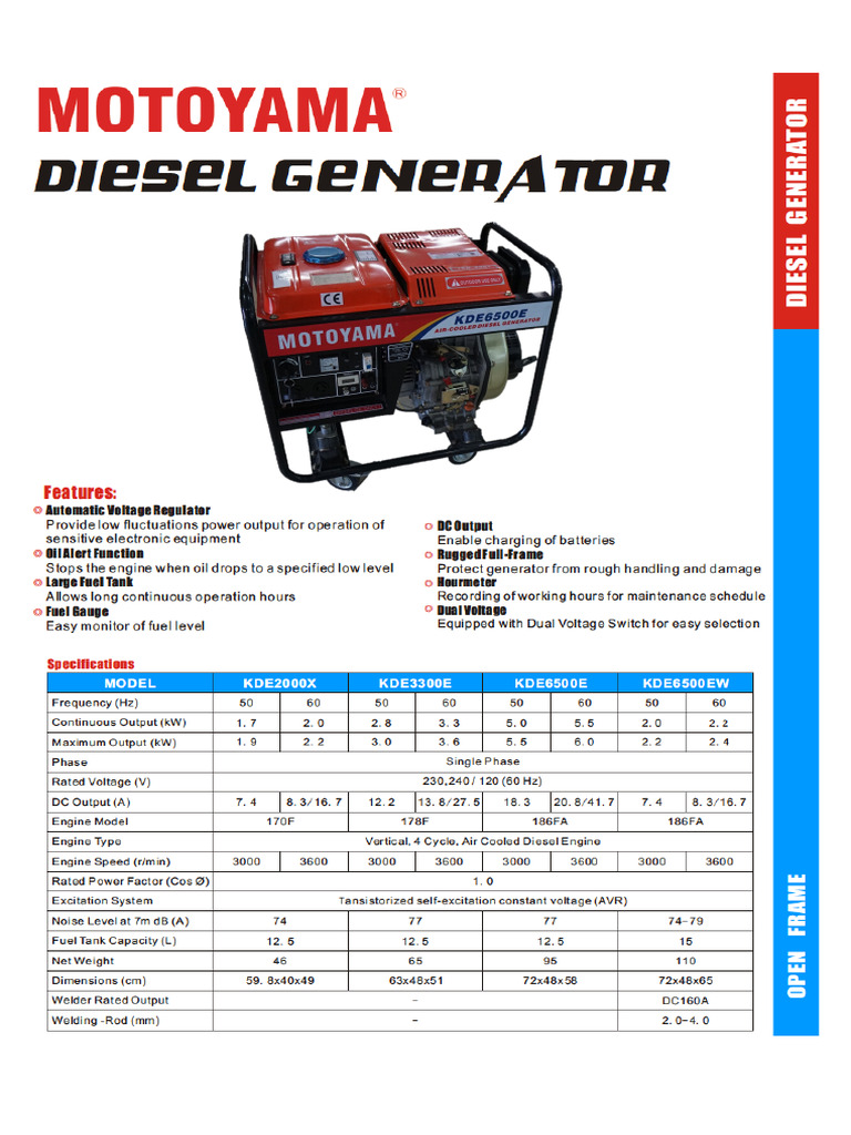 Motoyama KDE Series | PDF
