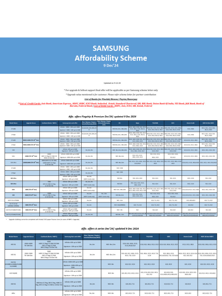 Samsung Affordability Offers Dec 2024 | PDF | Samsung Electronics ...