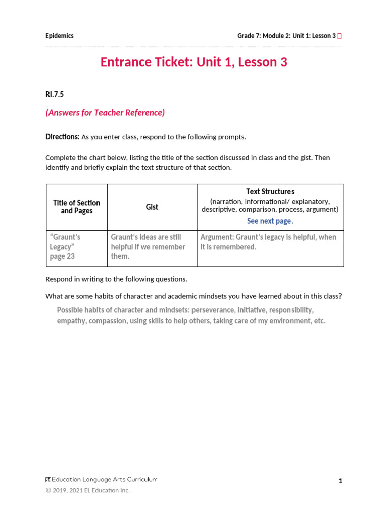 G7m2u1l3modulelessons Supportingmaterials 0421 | PDF | Epidemiology ...