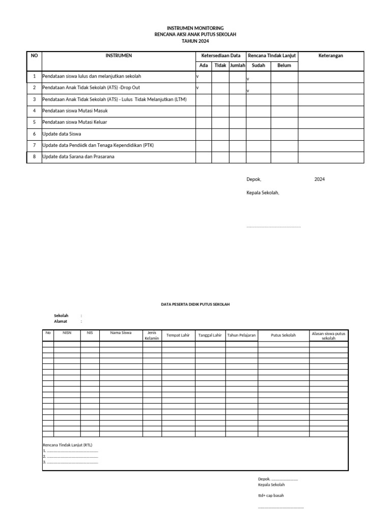 Format Instrumen Monev Putus Sekolah | PDF