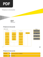 Accenture Invoicing Guide for Suppliers | PDF | Invoice | Receipt