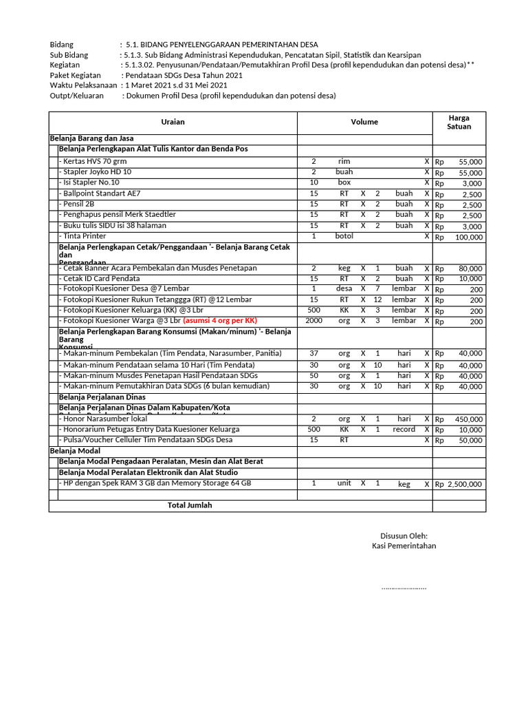 Contoh RAB Pemutakhiran Data SDGs -bisa disesuaikan dg kondisi DESA (2) | PDF