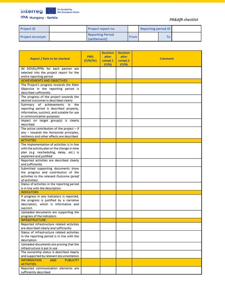 PIM Annex II PR&AfR Checklist | PDF