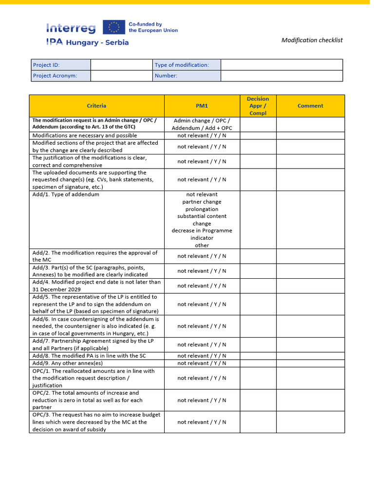 PIM Annex III Modification Checklist | PDF