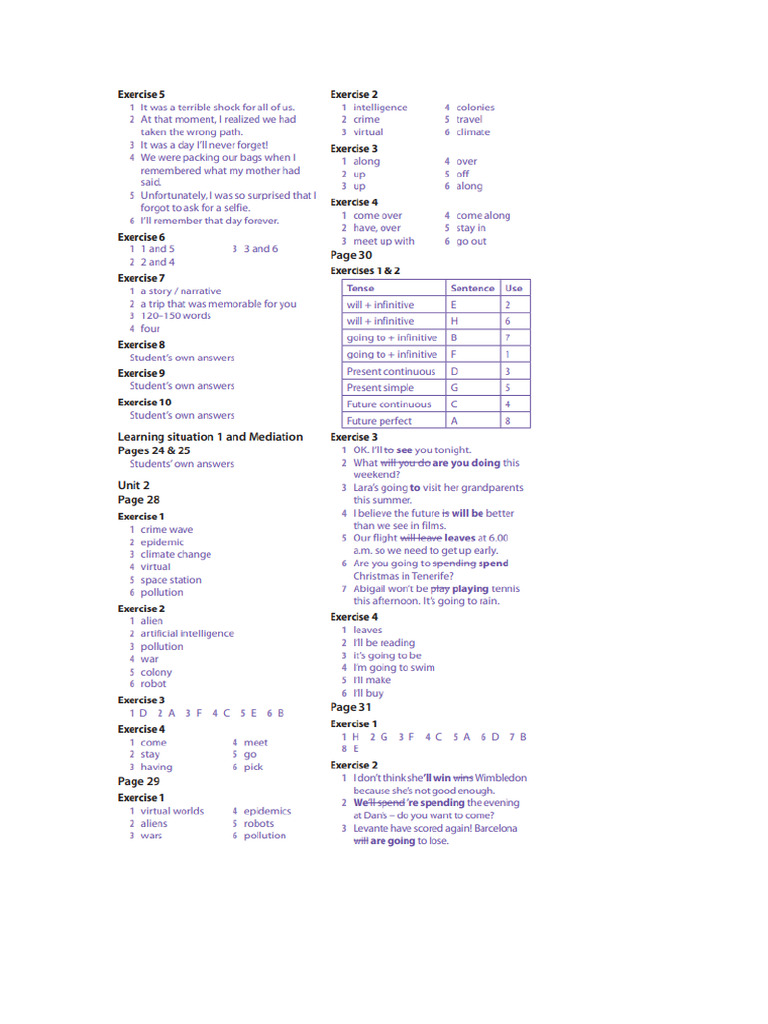 Unit 2 Workbook Keys | PDF