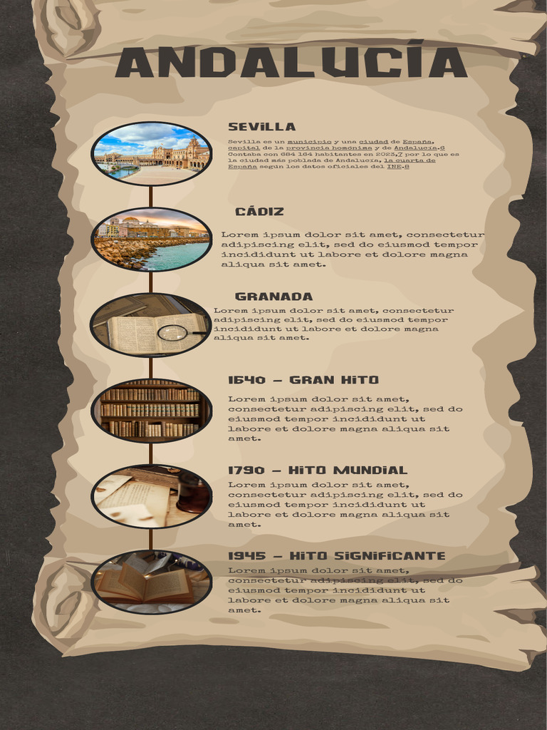 Infografía Cronológica Línea de Tiempo Historia Vintage Sencilla Marrón y Beige | PDF