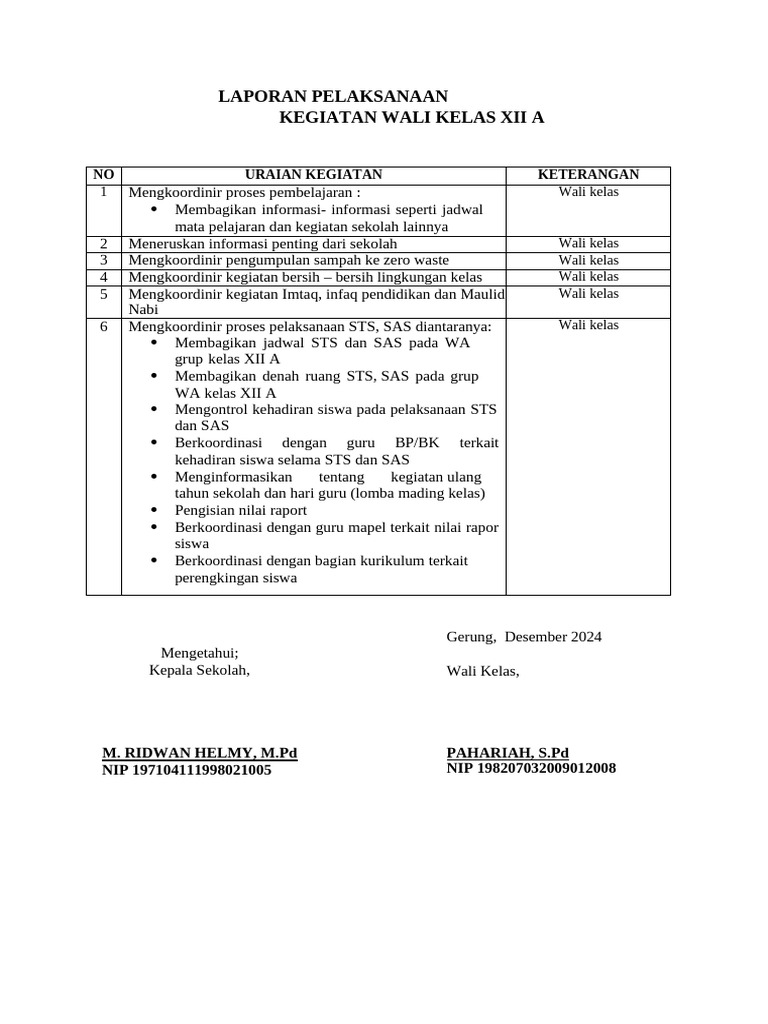 Laporan Walas Juli-Des 2024 | PDF