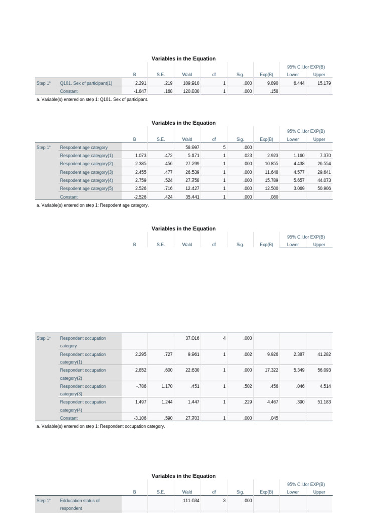 Bi Variate | PDF | Exponential Function | Applied Mathematics