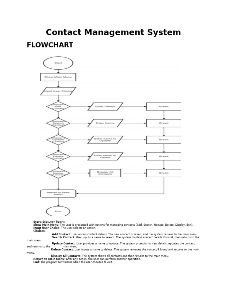 Contact Management System PROJECT IN ITCC 101 | PDF | Computing | Computer Programming