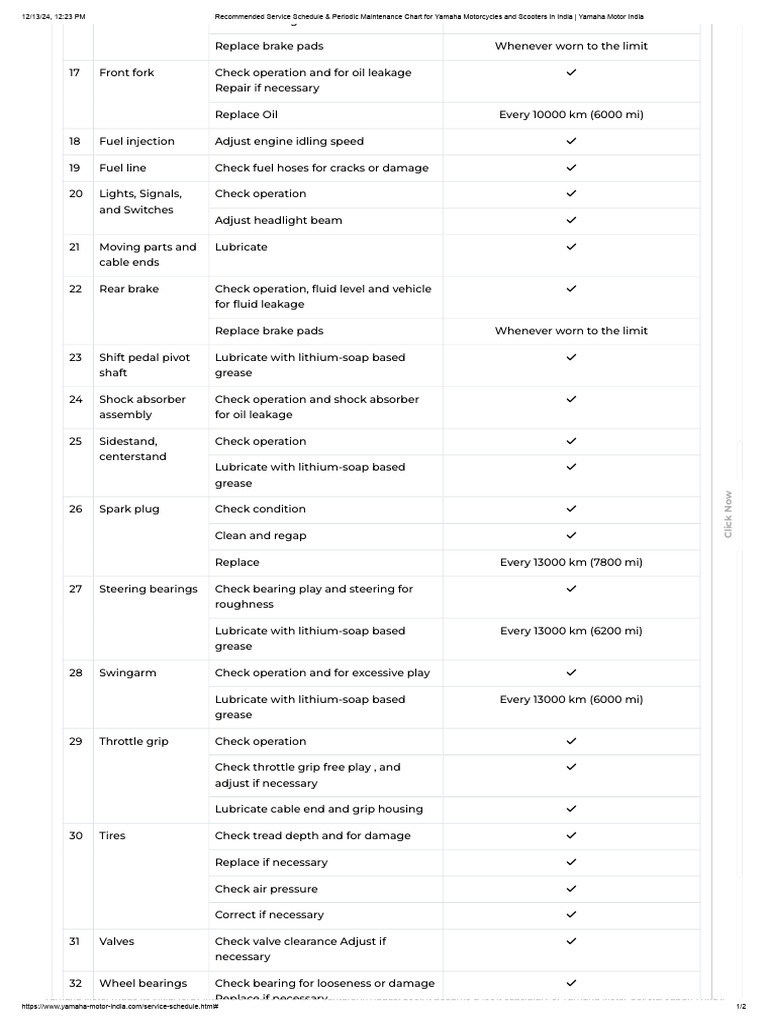 Recommended Service Schedule & Periodic Maintenance Chart For Yamaha ...