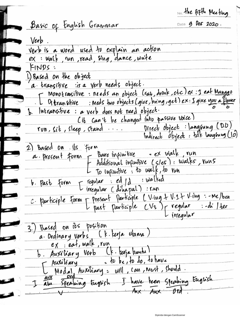 Catatan Basic English Grammar | PDF