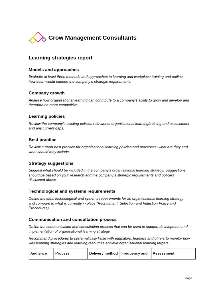 Learning Strategies Report Template | PDF