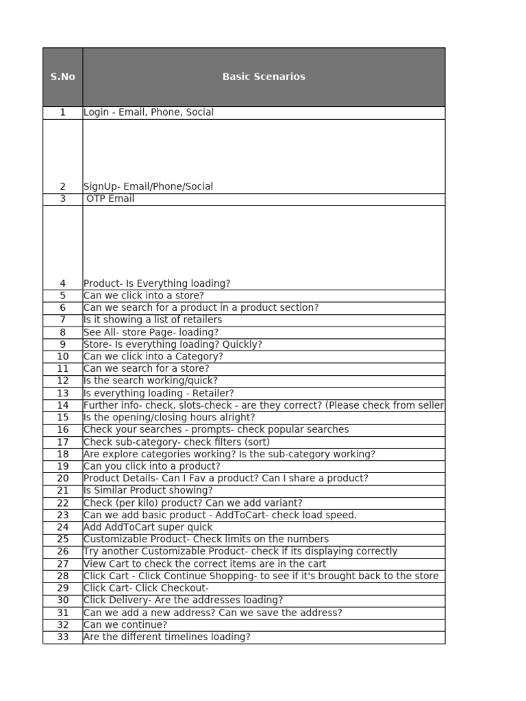 Basic Flow Scenarios_Test Results - Bhuvana | PDF | Mobile App ...
