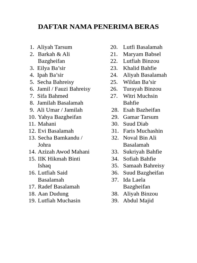 DAFTAR NAMA PENERIMA BERAS | PDF