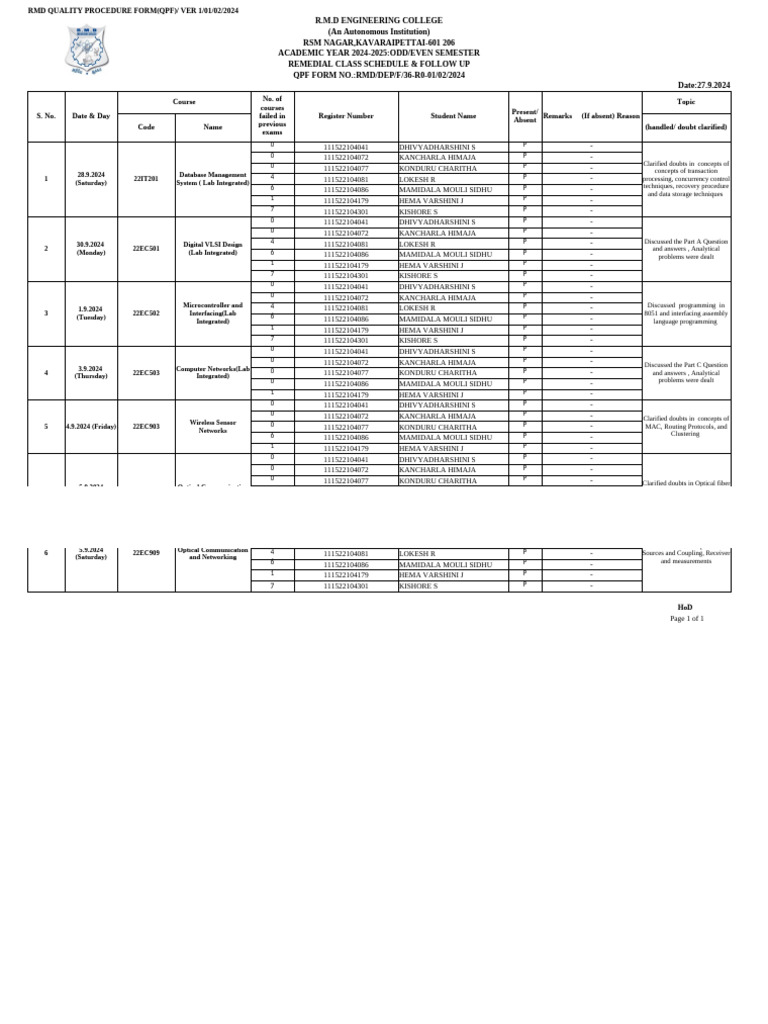 Remedial Class Schedule 2024 | PDF | Information And Communications ...