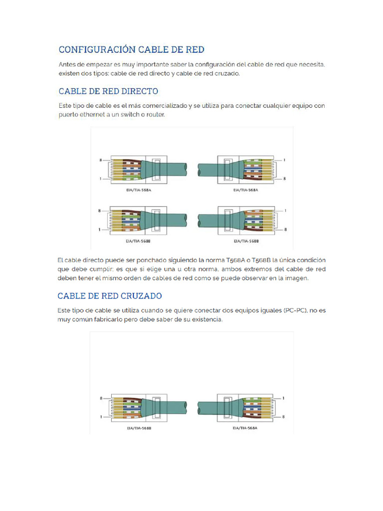 Elaboración de patch cord | PDF