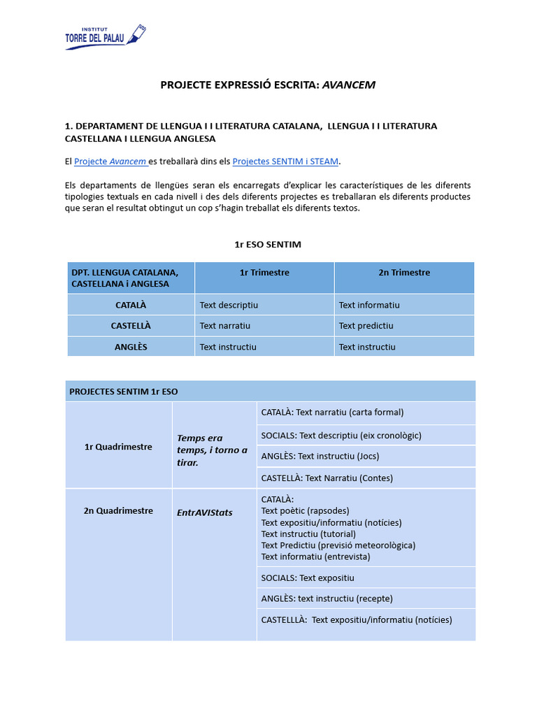 Projecte Expressió Escrita - Avancem | PDF