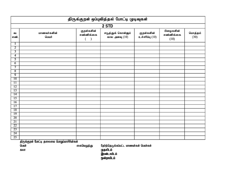 Kural Competition Final Result Form | PDF