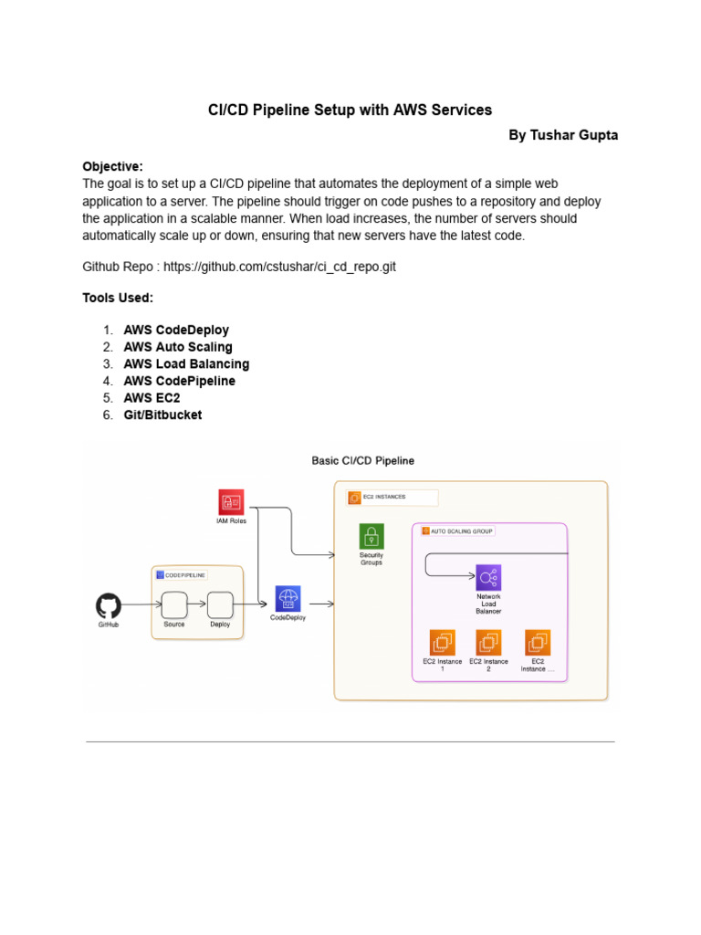 Basic CI CD Setup Guide 1726141961 | PDF | Information Technology ...