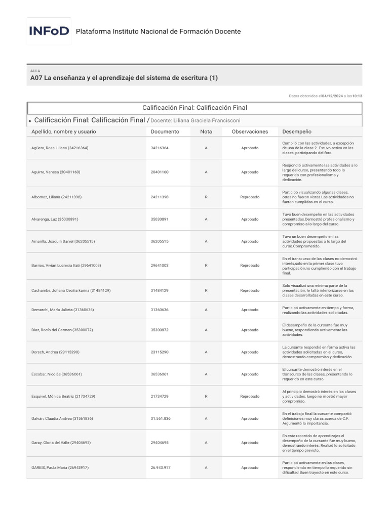 2024 Acta A07 01 | PDF | Enseñando | Aprendizaje