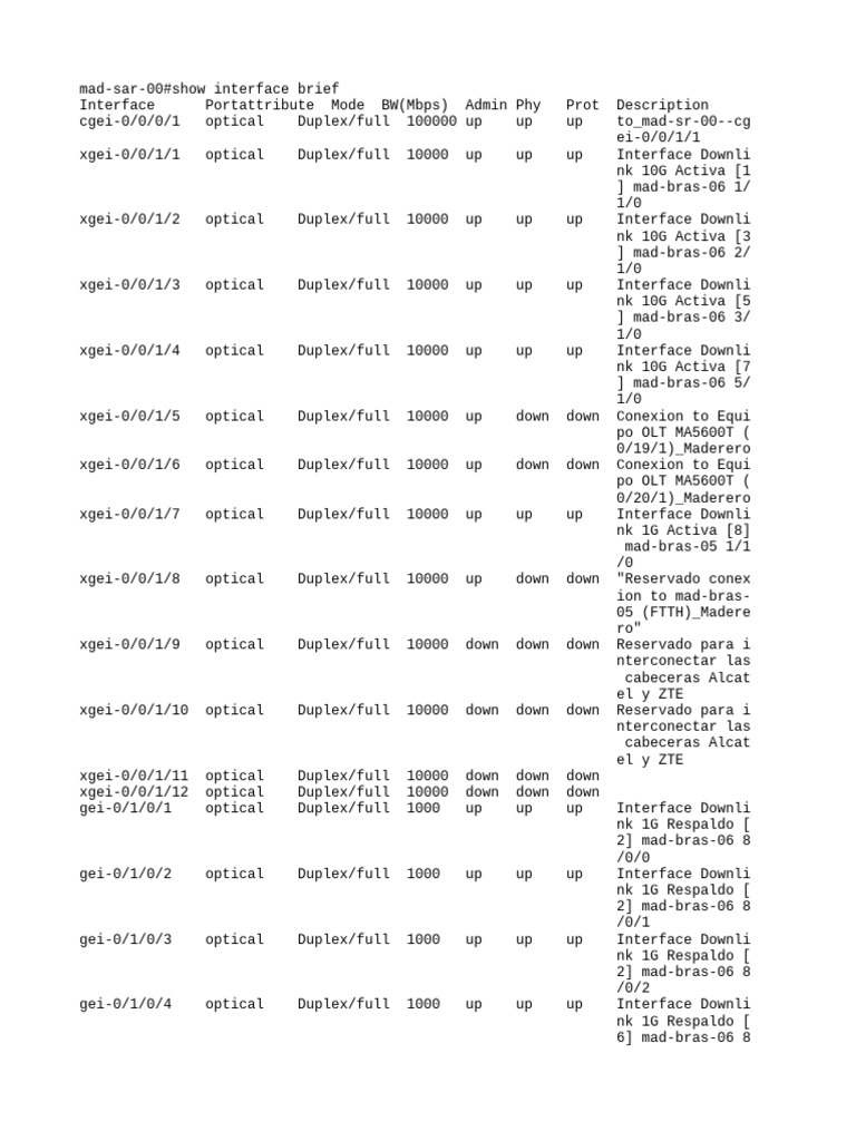 MARA-VILLA-00 | PDF | Osi Model | Network Architecture
