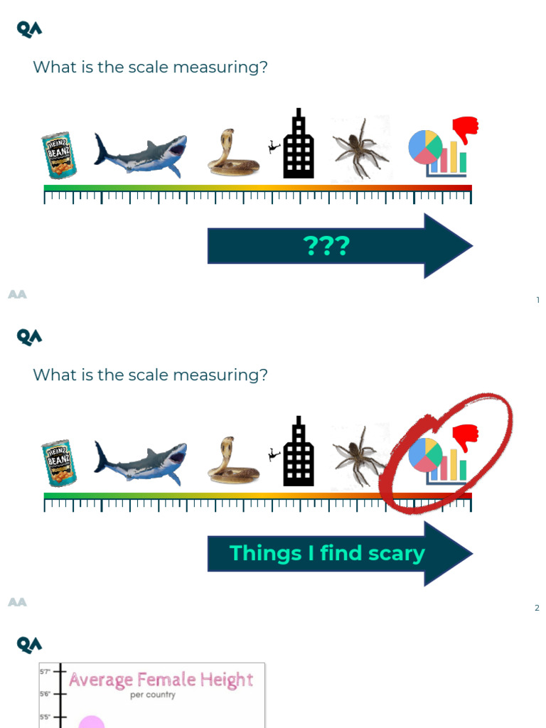 Activity-Good and Bad Data Visualisation v0.1.13 | PDF