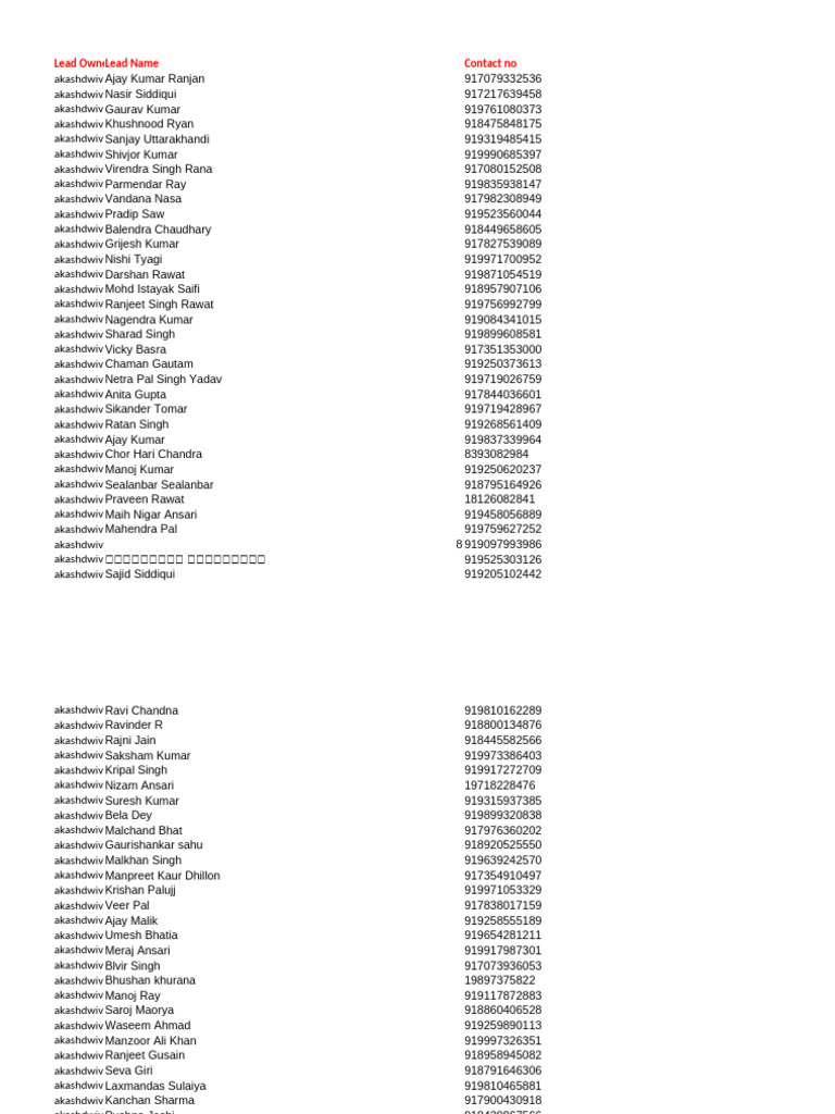 Contact List for Akashdwiv Team | PDF