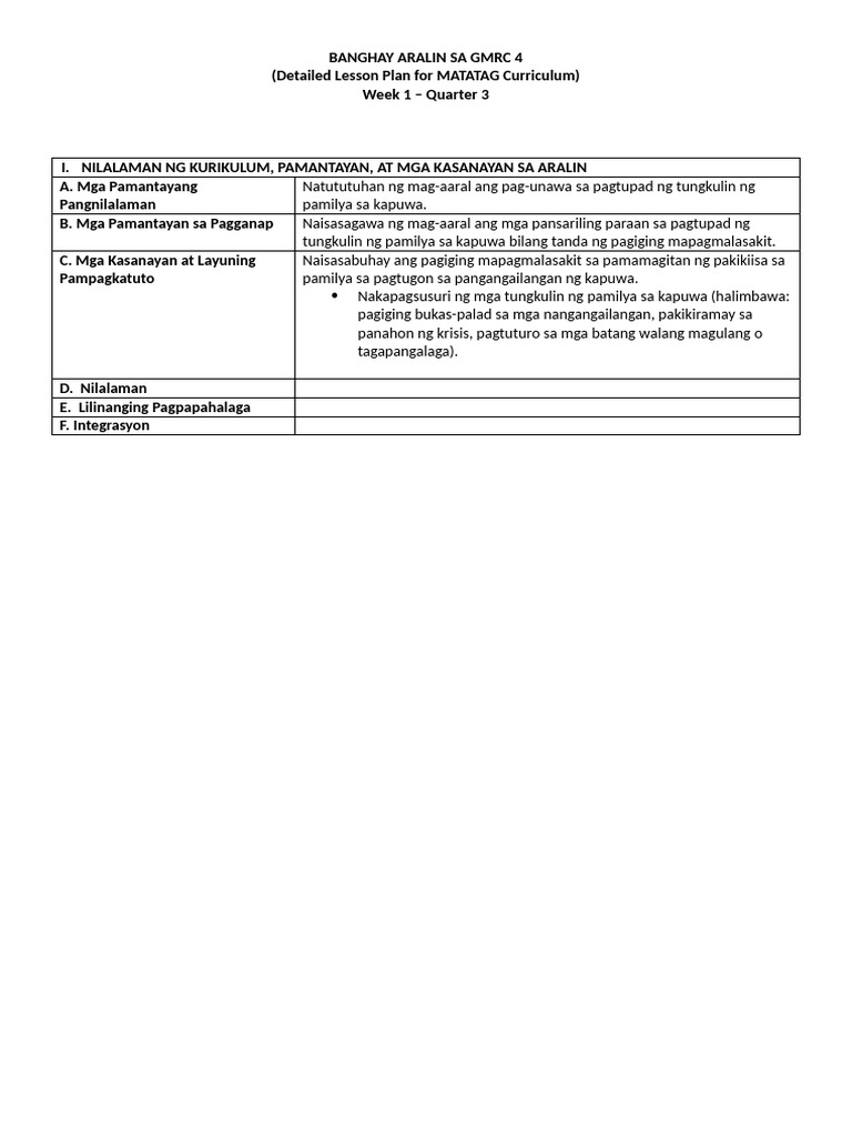 Banghay Aralin Sa GMRC 4 | PDF