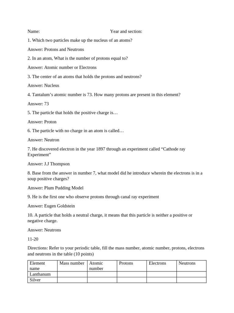 Atomic Structure and Particle Quiz | PDF