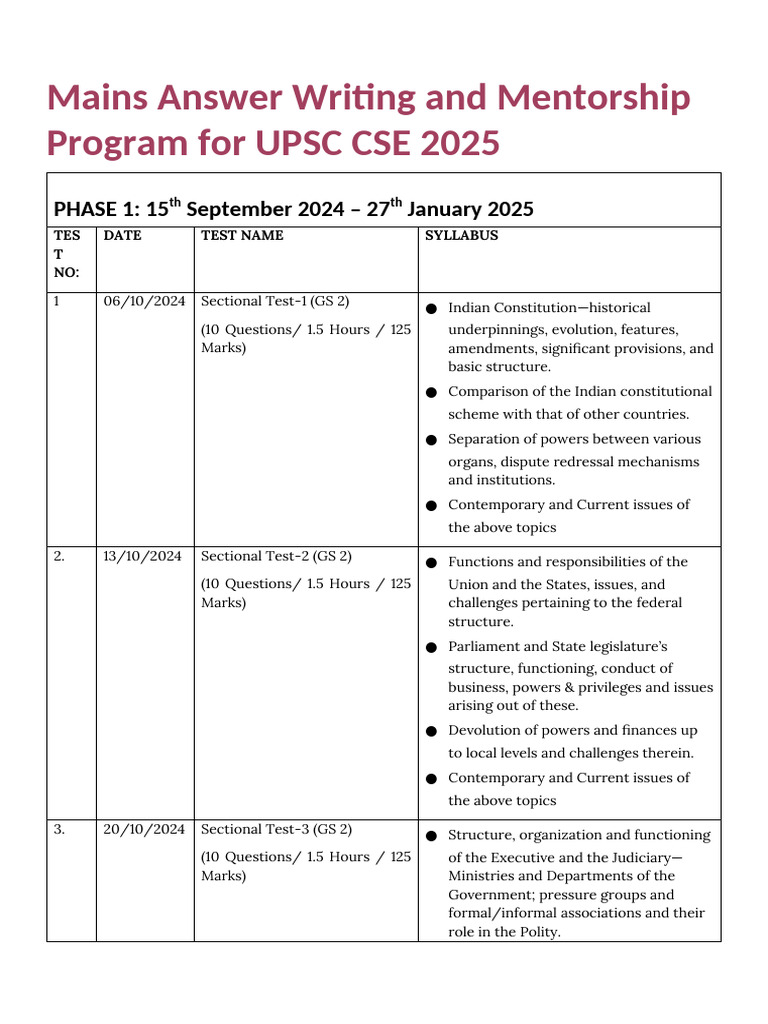 Year Long Test Series - MAP 2025 Schedule | PDF | Governance | Morality