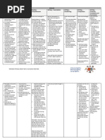 Year 2 English Judging Standards Guide | PDF | Phonics | English Language